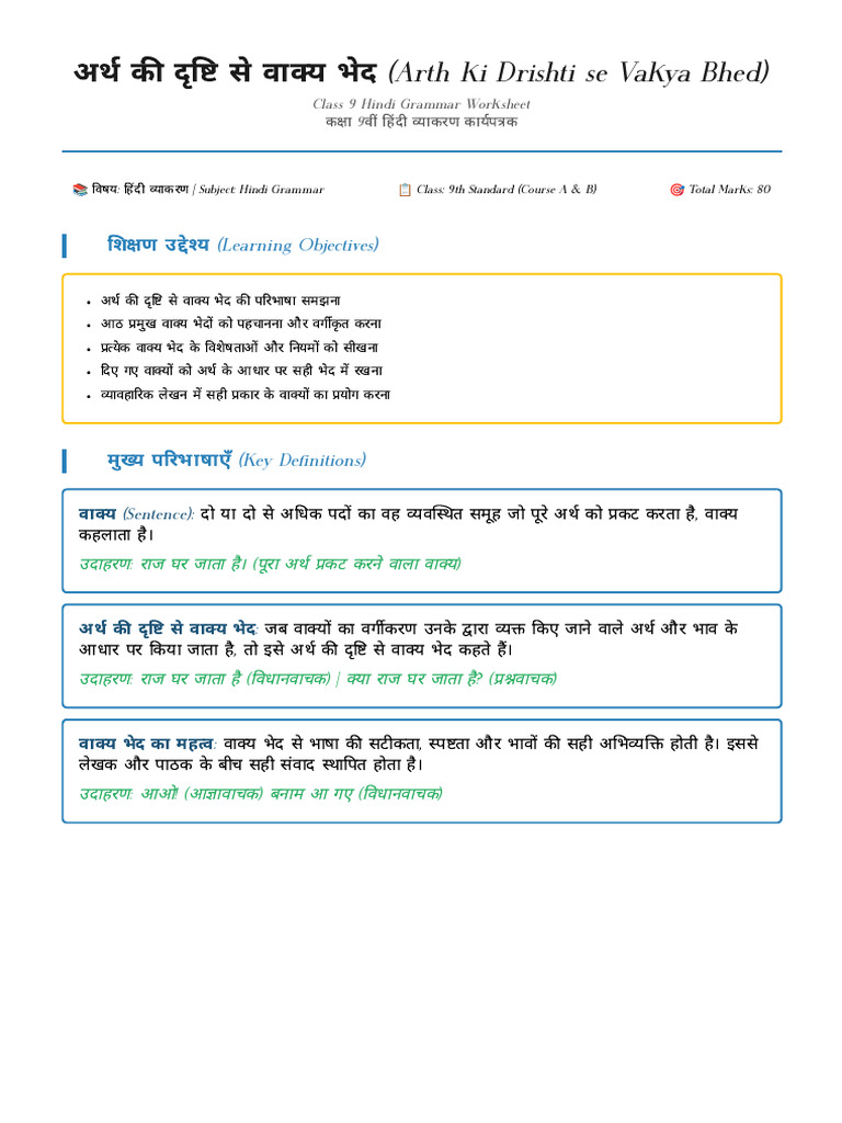Class 9 Hindi - Arth Ke Drishti Se Vakya Bhed Worksheet | PDF