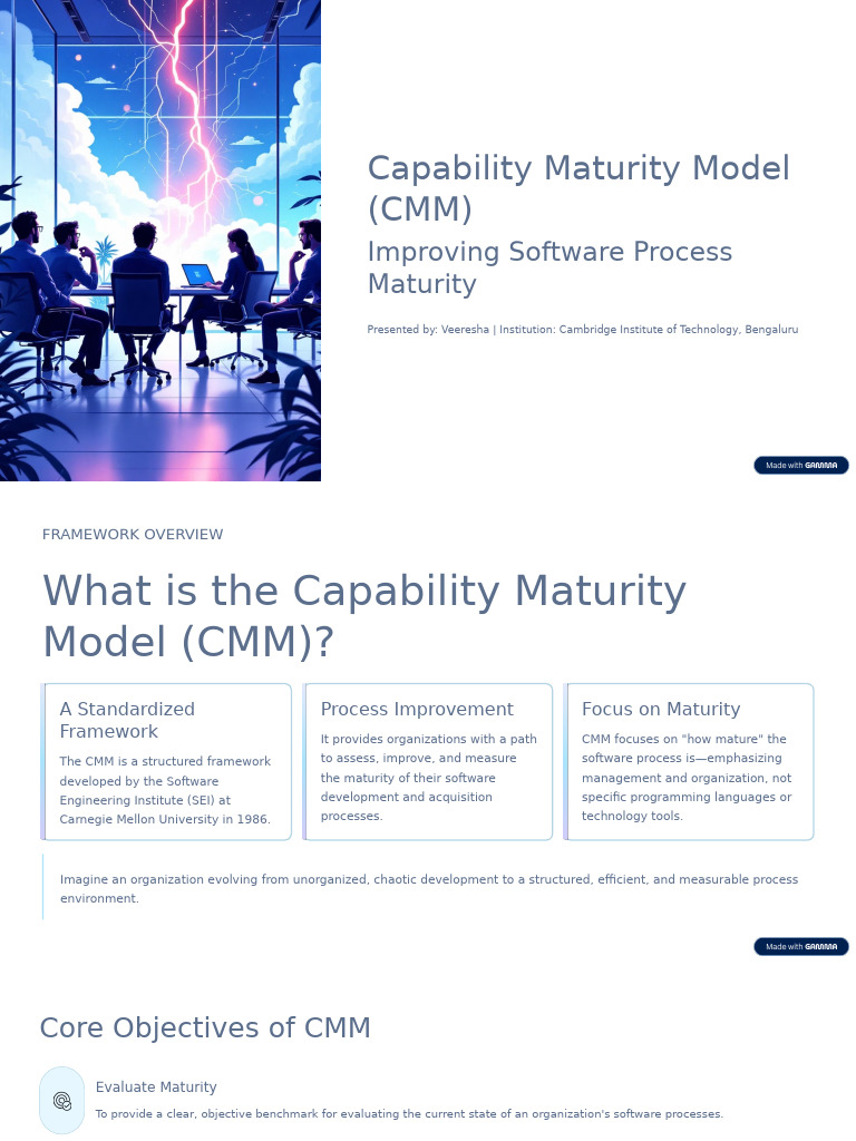 Capability Maturity Model CMM | PDF | Software Development Process | Systems Thinking