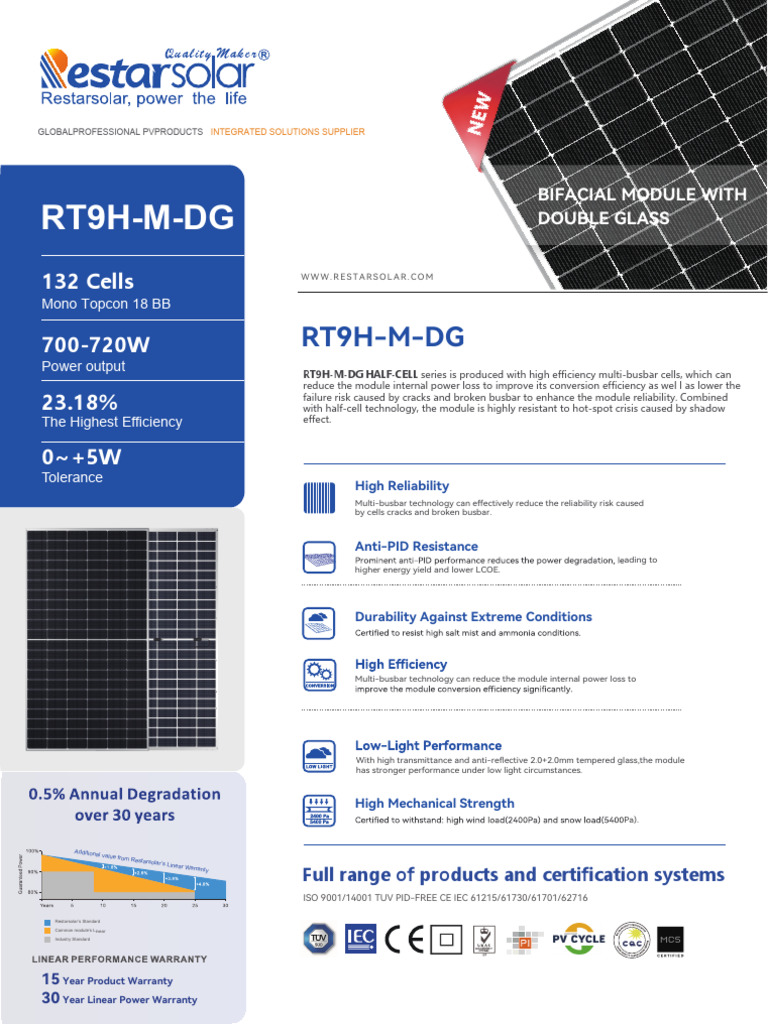 RT9H-M-DG 700-720W | PDF | Electronics | Glass Applications