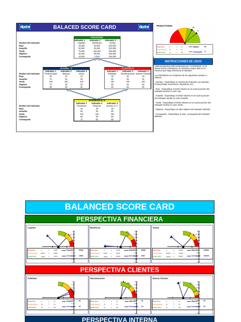 Balanced Scorecard.1 | PDF