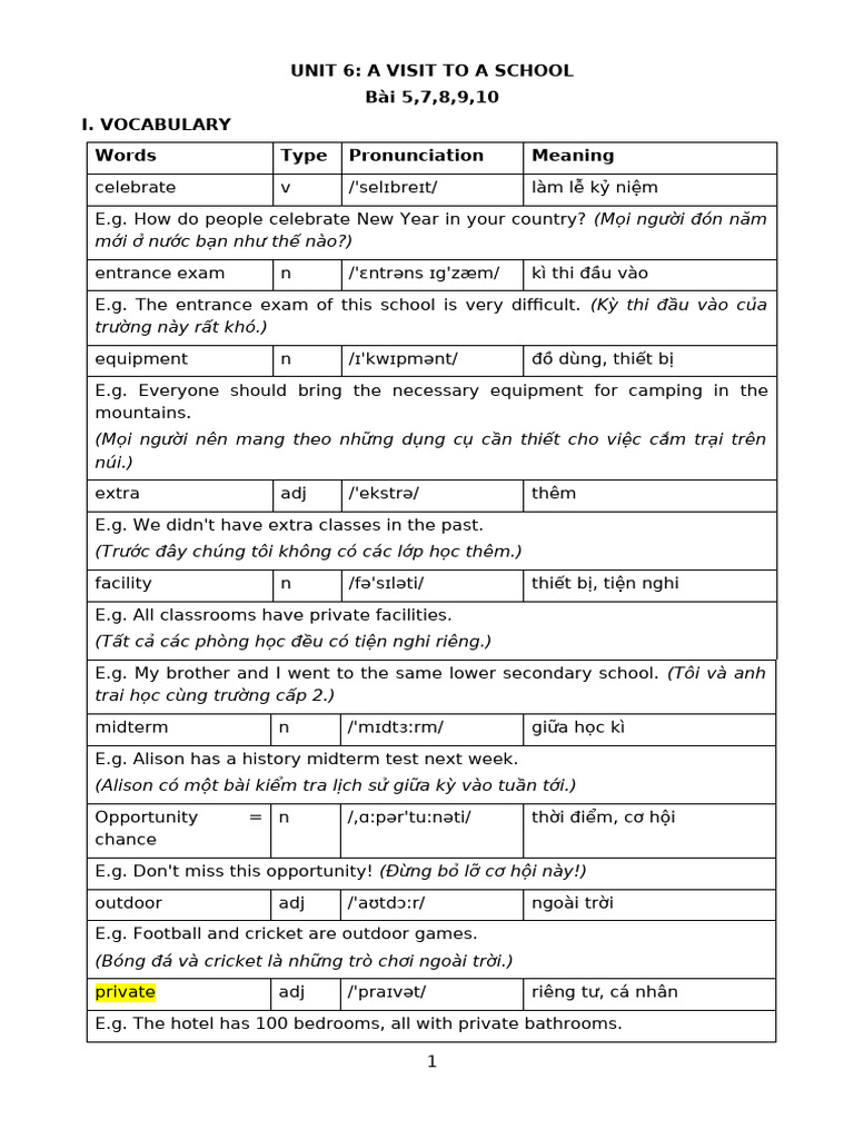 Unit 6 | PDF