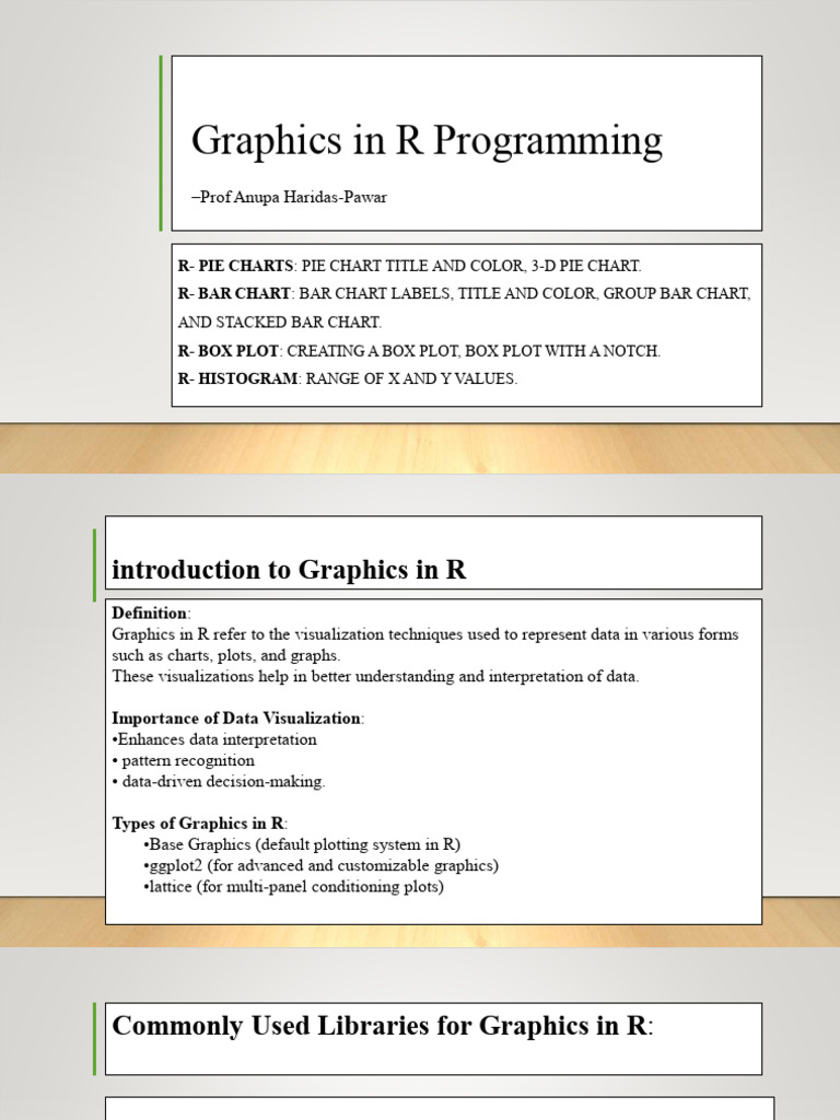 1.height - A Vector or Matrix Specifying The Heights of The Bars. | PDF ...