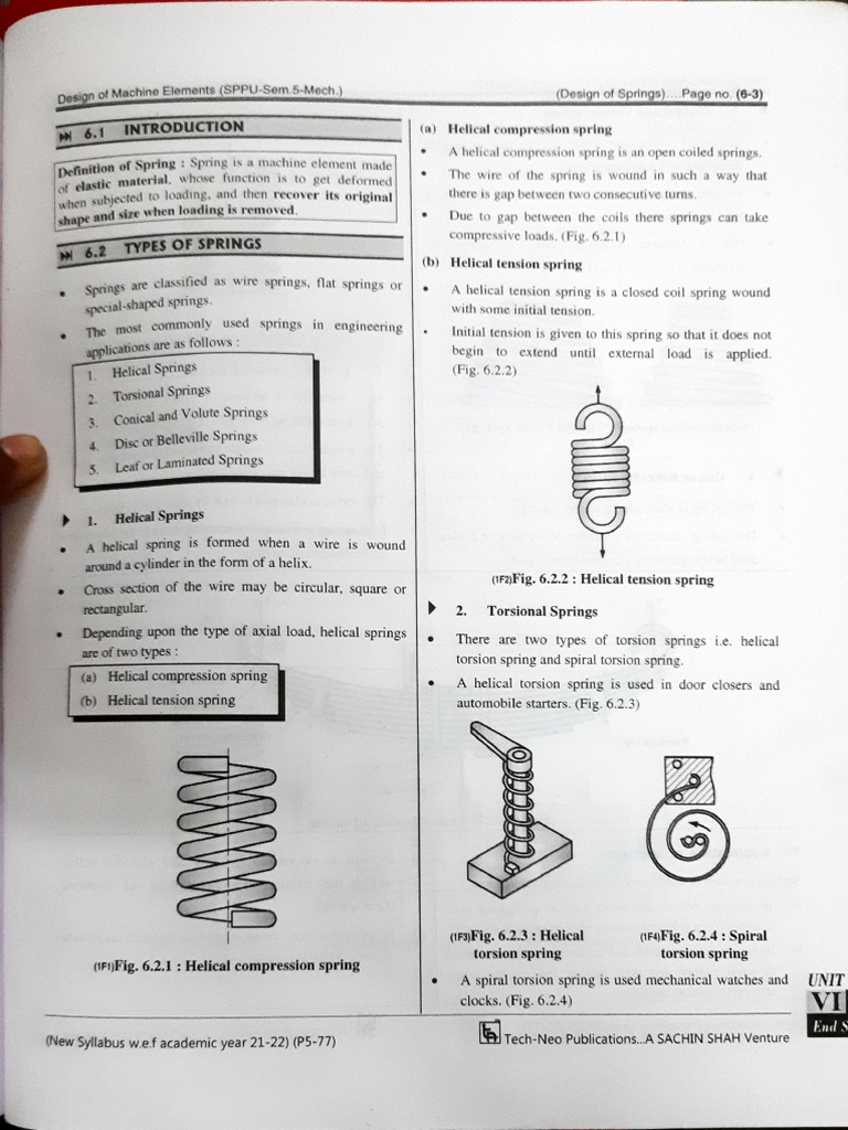 Springs DOMC | PDF
