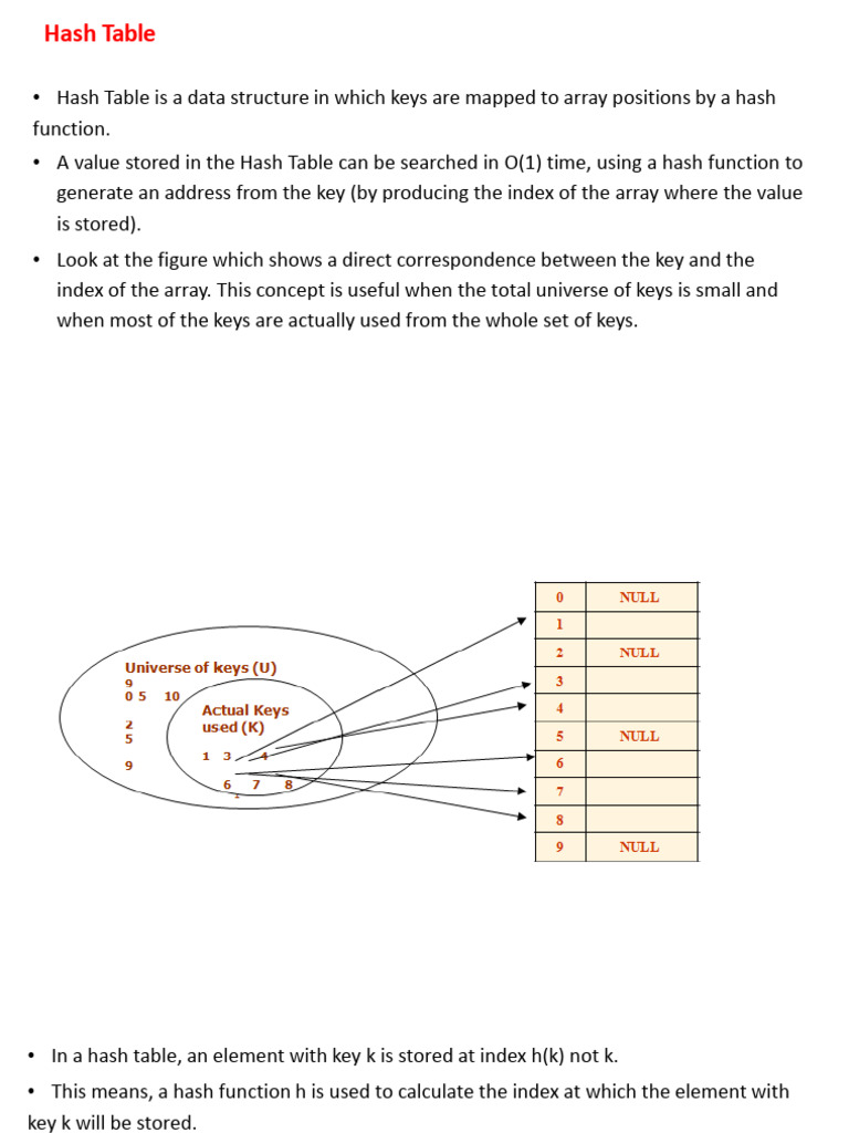 unit_II | PDF | Algorithms And Data Structures | Computer Programming