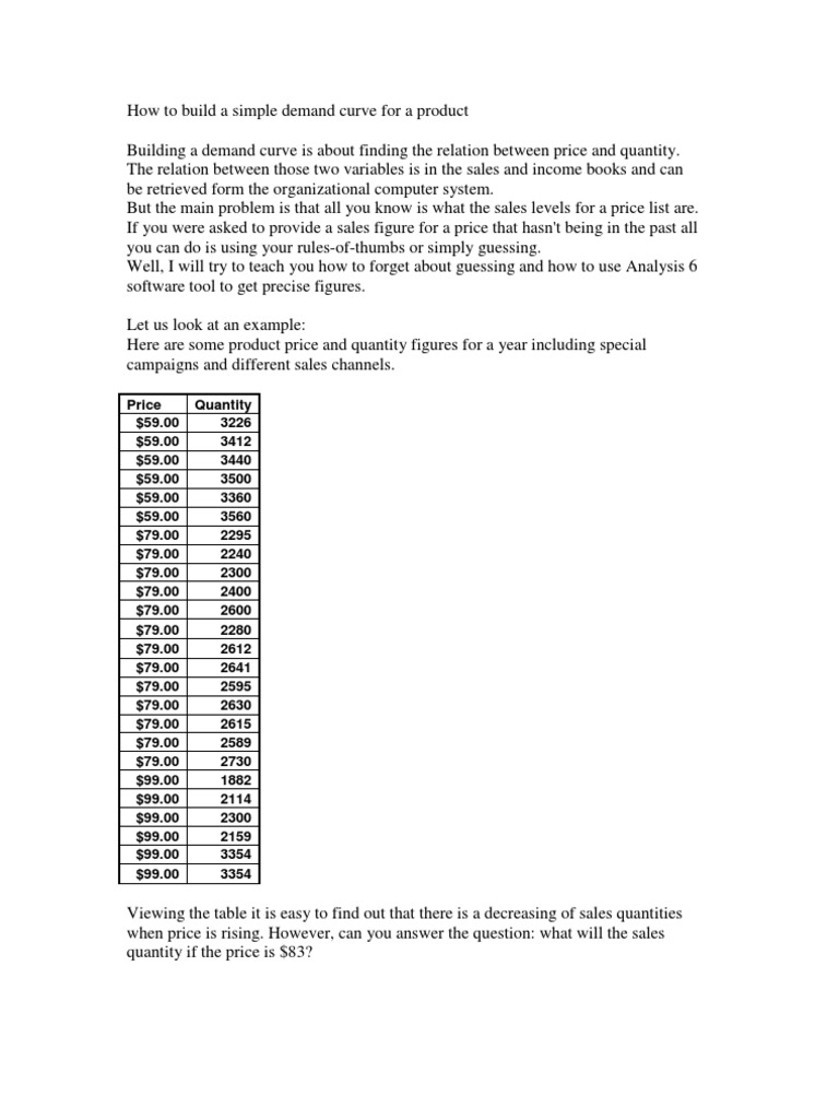 How To Build A Simple Demand Curve For A Product | PDF | Regression ...