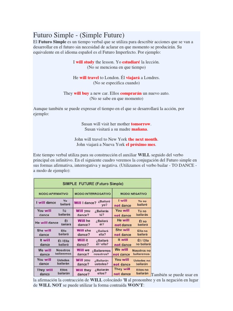 Futuro Simple | PDF | Verbo | Morfología Lingüística