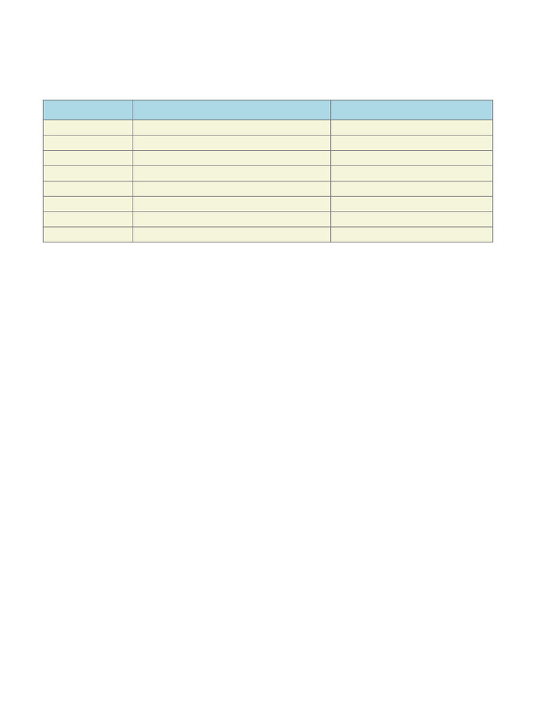 Medical Billing Code Types Explained | PDF