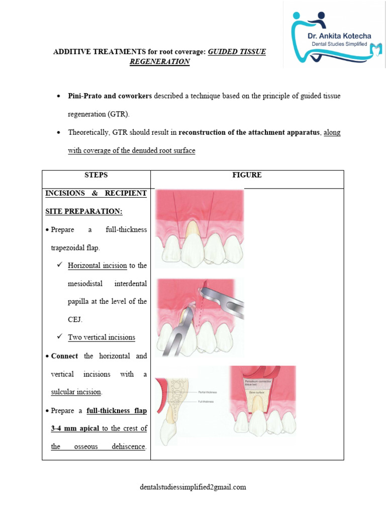 Root Coverage Techniques with GTR | PDF | Surgical Suture | Cell Membrane