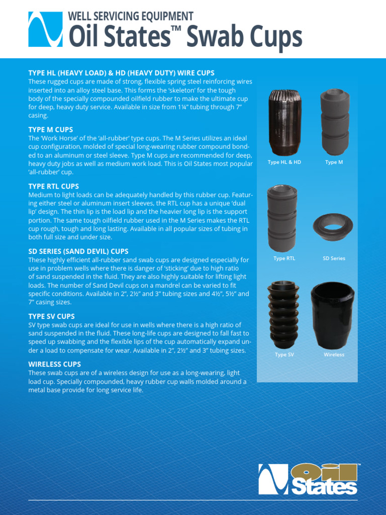 Os Regal Swab Cups Fly Sheet | PDF | Materials | Mechanical Engineering