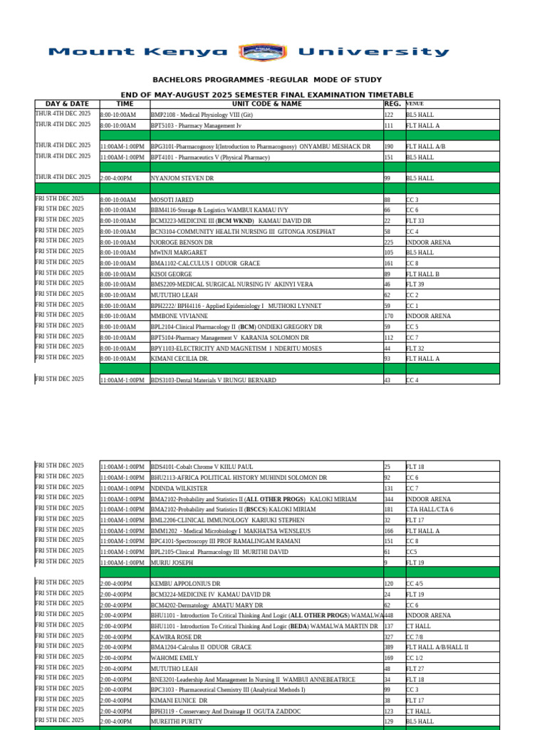 2025 Semester Exam Timetable for Bachelors | PDF | Health Care | Biology