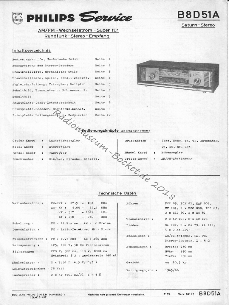 Philips_Saturn_B8D51A_2018 | PDF