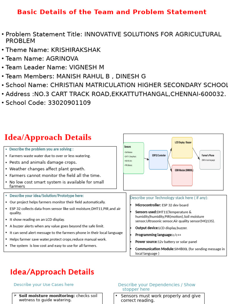 Krishi Raksha k | PDF | Sensor | Soil