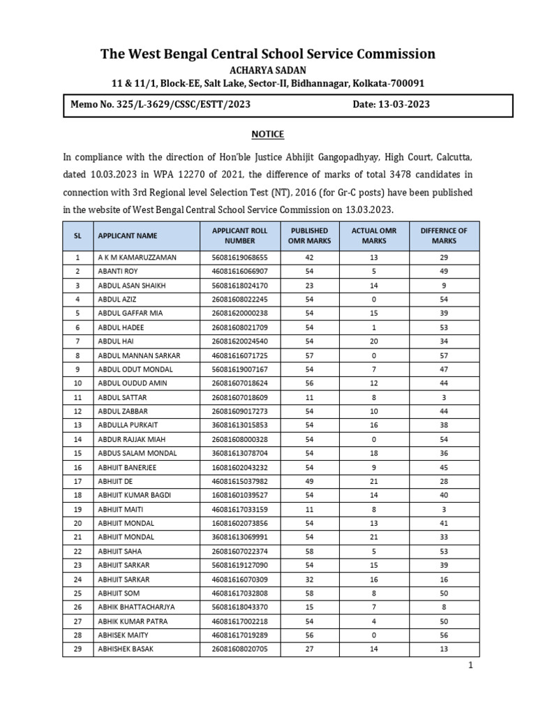 3478 marks details upload notice_GRC_13_March_2023 | PDF