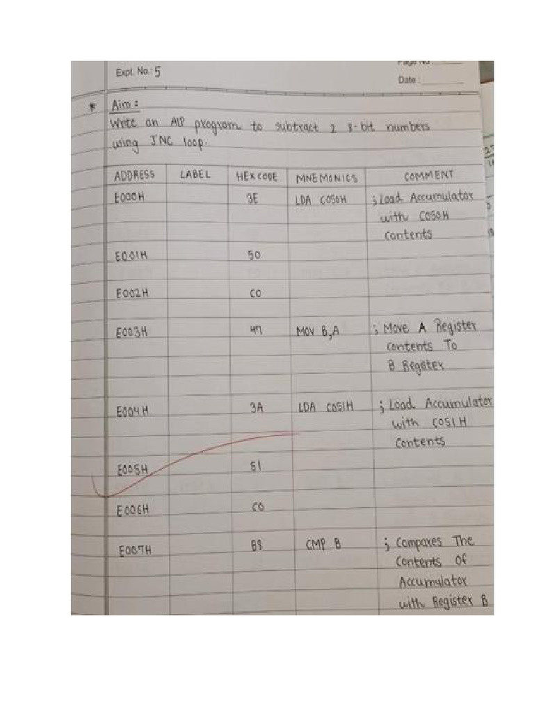 12th Cs2 Practical 5 - 6. 7pdf | PDF