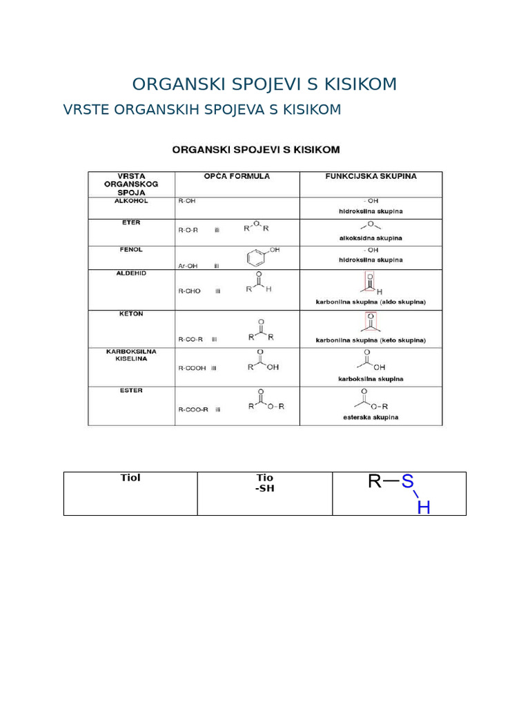 Kemija (2) ORGANSKI SPOJEVI S KISIKOM | PDF