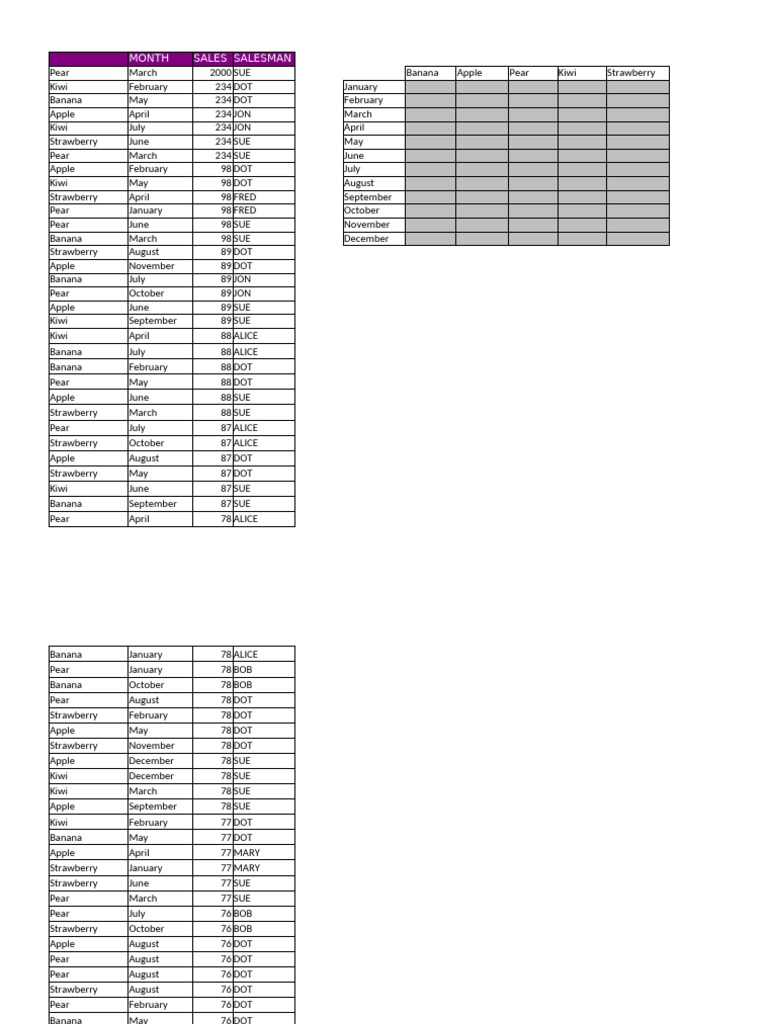 Prueba de Excel S (1) | PDF | Yorkshire | Plants