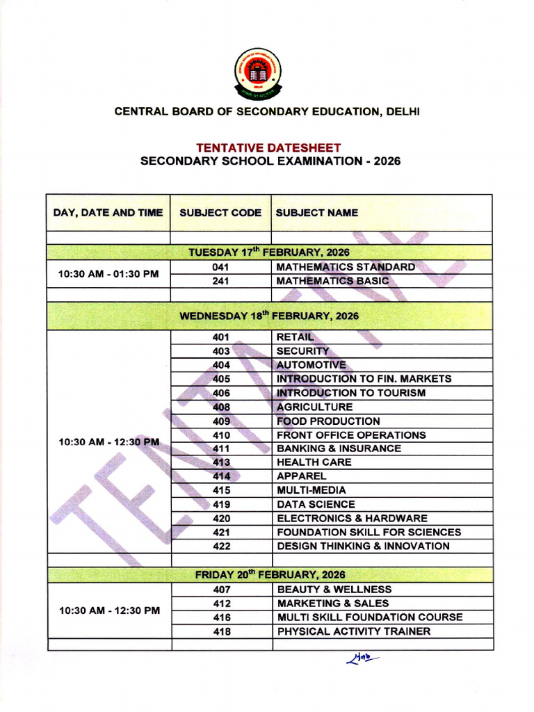 Tentative DateSheet 24092025 | PDF