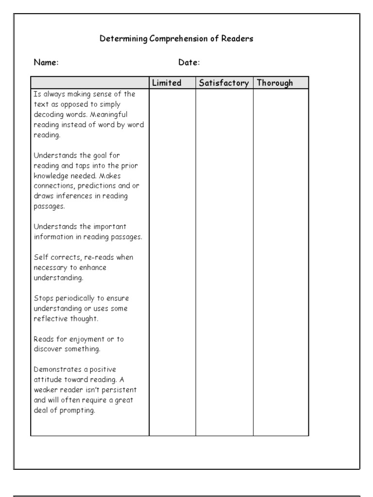 Comprehension Rubric | PDF | Reading Comprehension | Schema (Psychology)