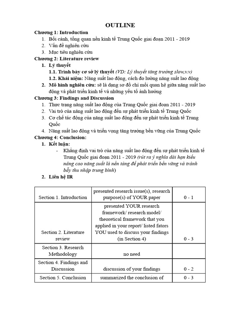 KTVM | PDF