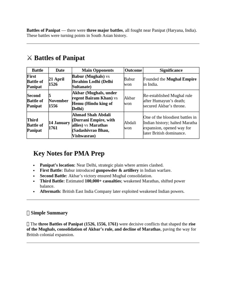 Battles of Panipat | PDF