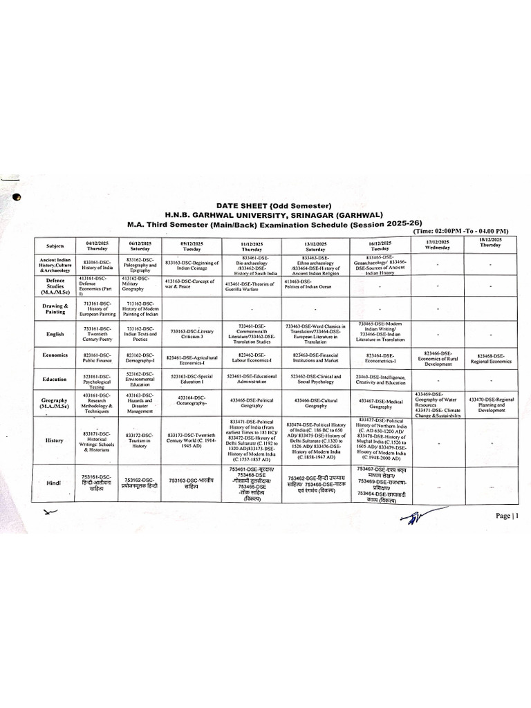 Odd Semester Examination Date Sheet - 2025-26 H.N.B.G.U. | PDF