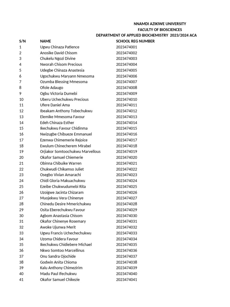 Department of Applied Biochemistry General Attendance List for MTH 202 ...