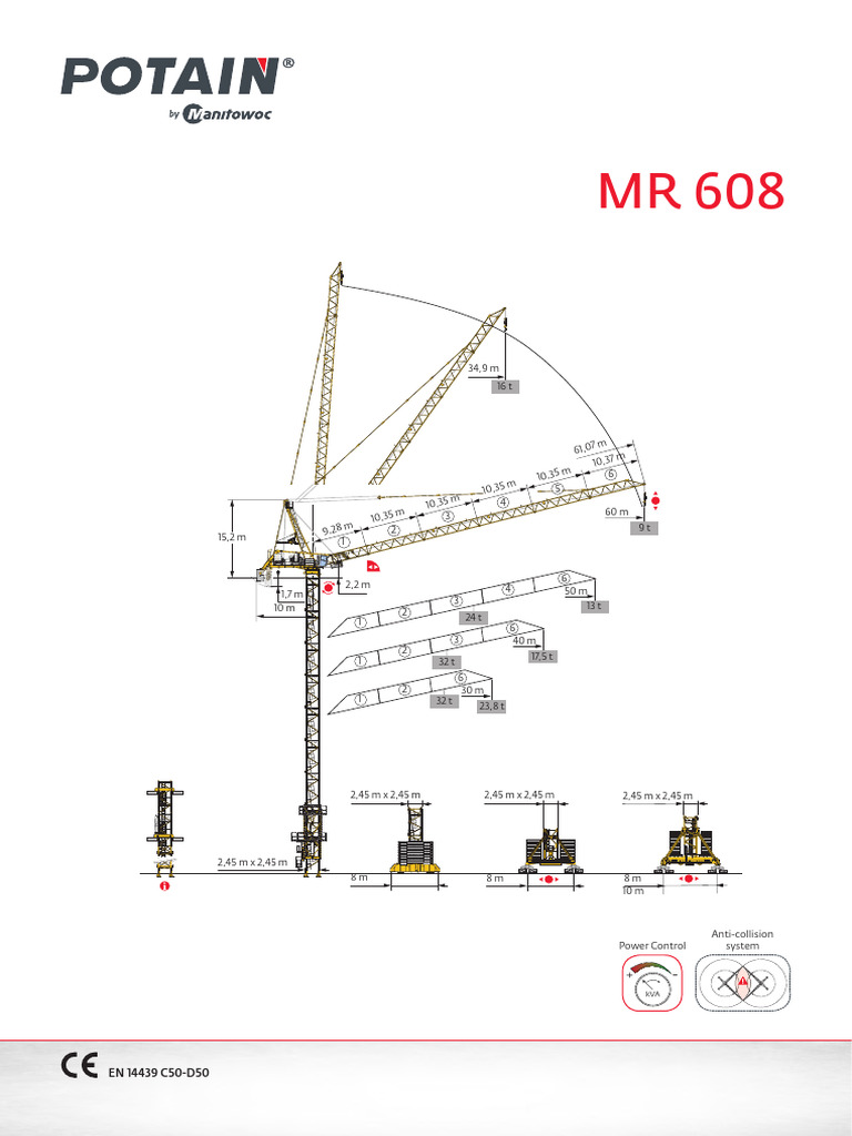 Spécifications techniques MR 608 | PDF