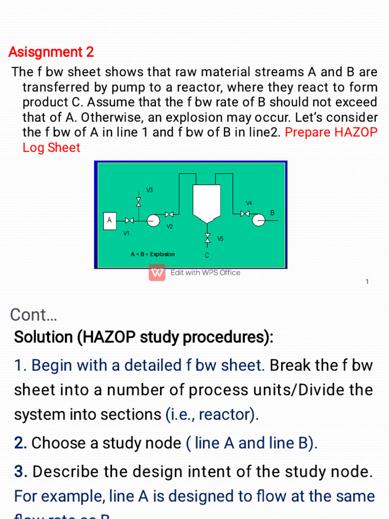 Assignment 2 (1) | PDF