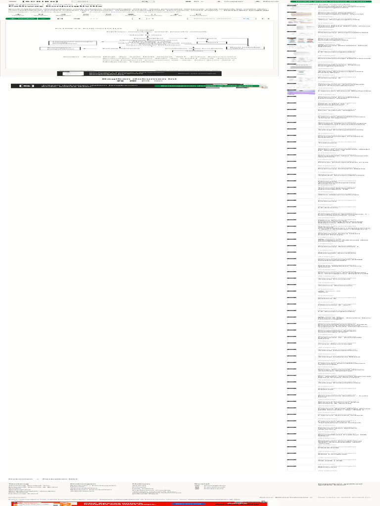 Pathway Konjungtivitis PDF Pengembangan Diri Kesehatan Holistik | PDF