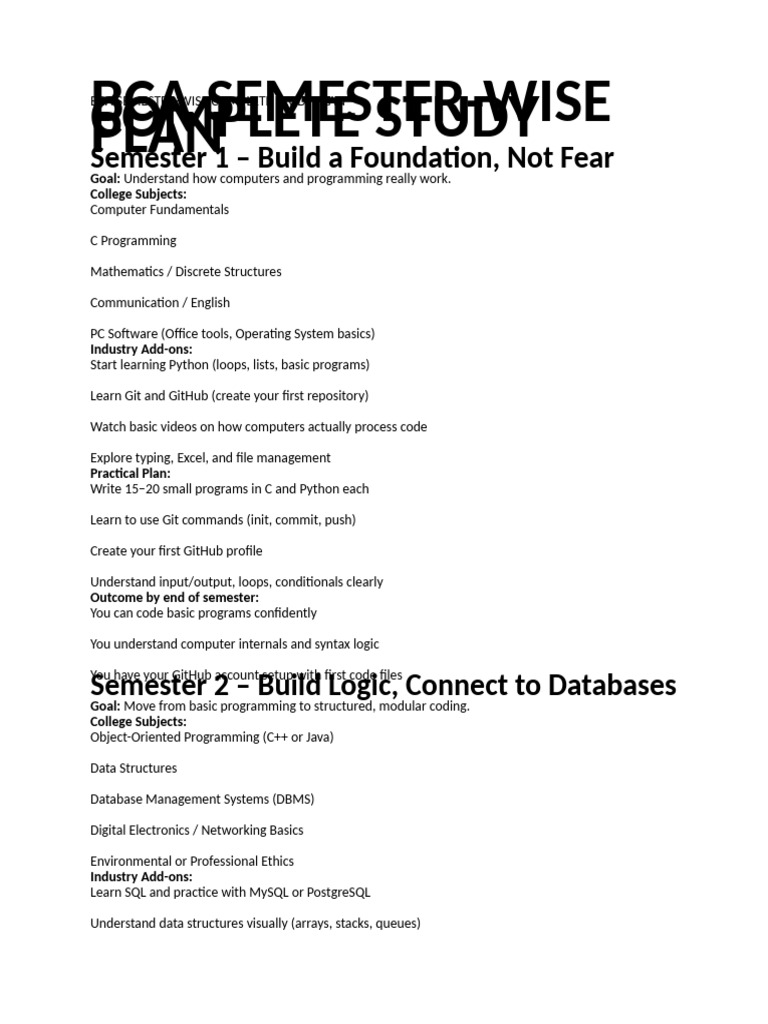 Bca Semester-Wise Complete Study Plan | PDF | Databases | World Wide Web