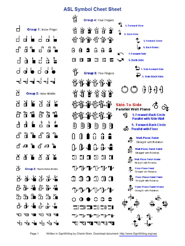 ASL Symbol Cheet Sheet | PDF