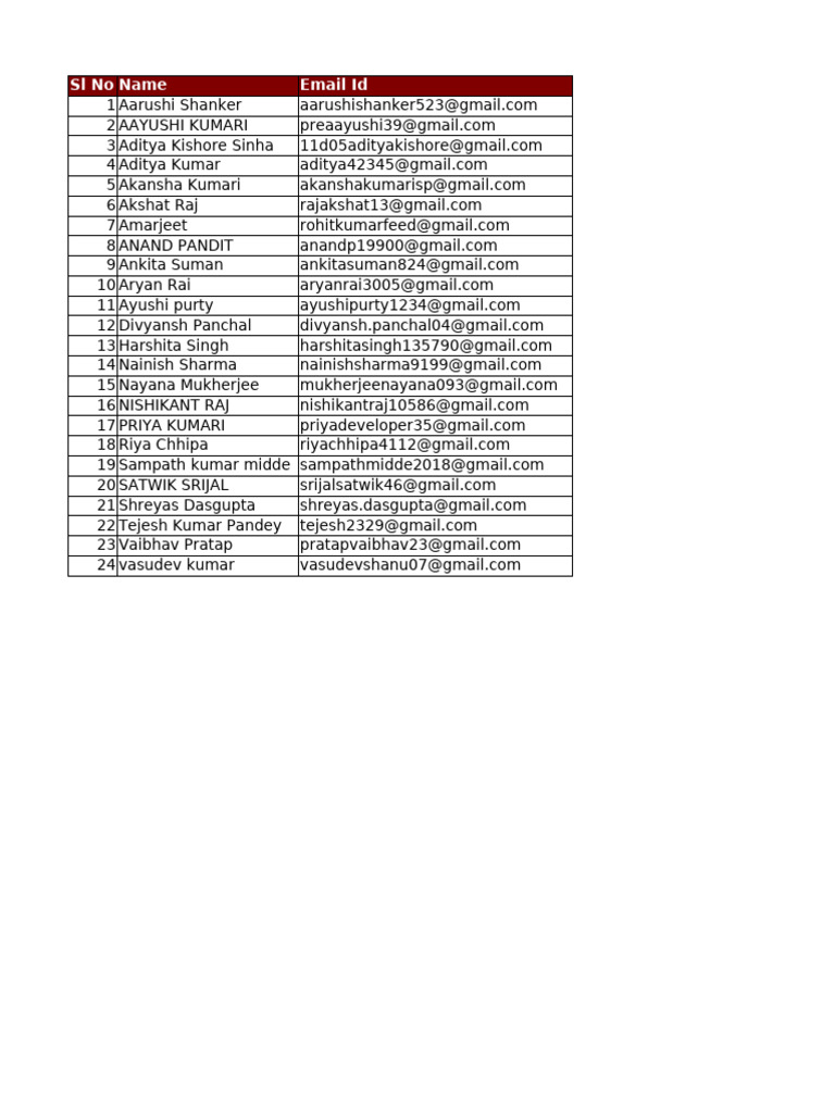 Contact List of Individuals with Emails | PDF