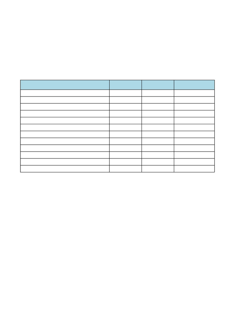 GATE CSE Mark Weightage Breakdown | PDF