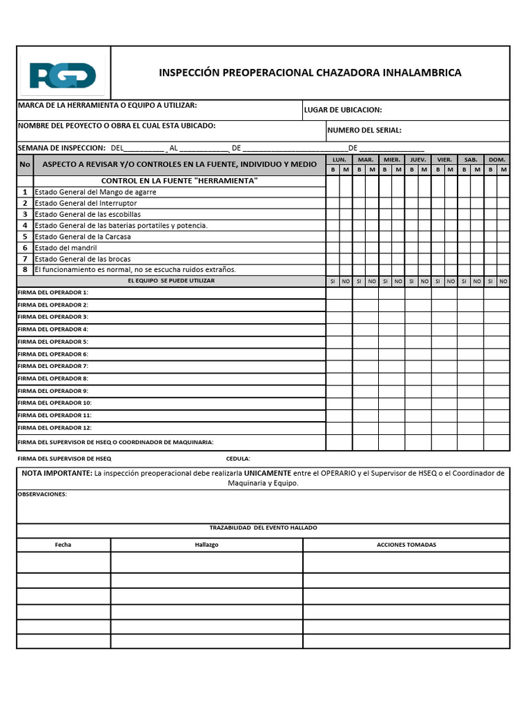 For Apy Sst 039 Inspeccion Chazadora Inhalambrica | PDF