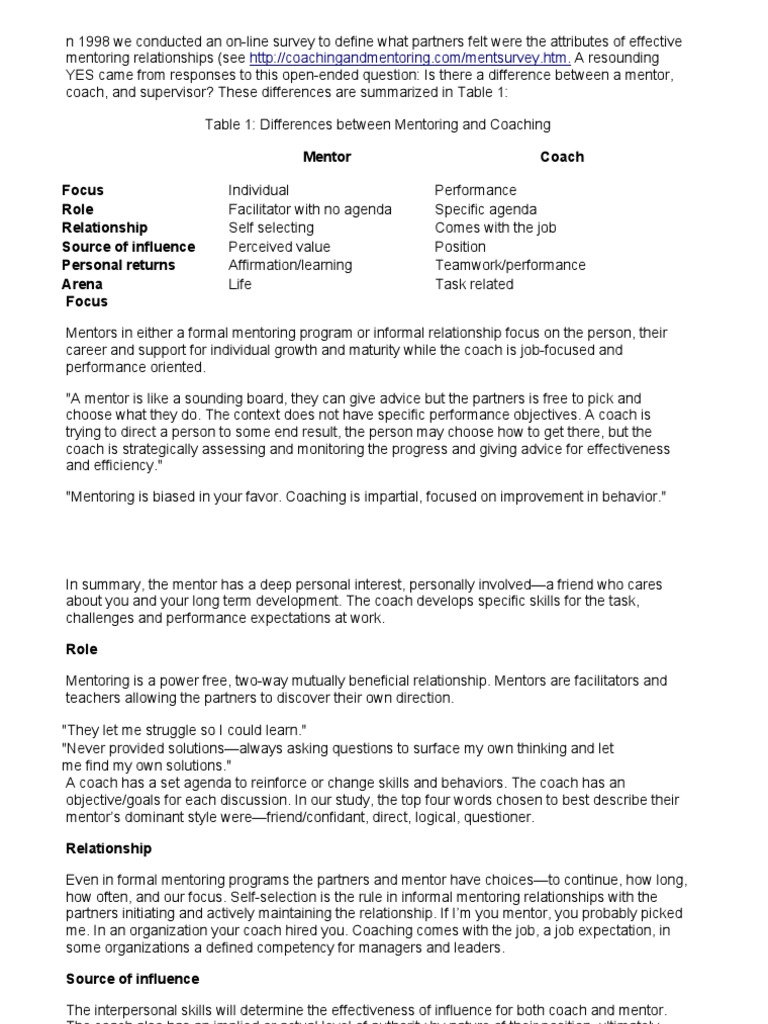 Coaching And Mentoring Pdf Mentorship Human Resource Management