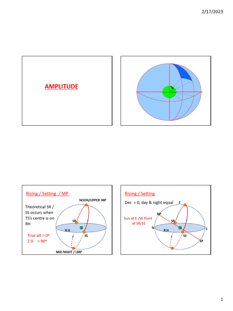 Notes Amplitude & Azimuth | PDF | Horizon | Euclidean Geometry