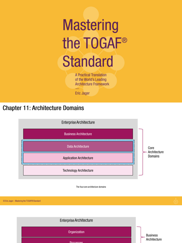 Mastering TOGAF: Architecture Domains Guide | PDF | Enterprise ...