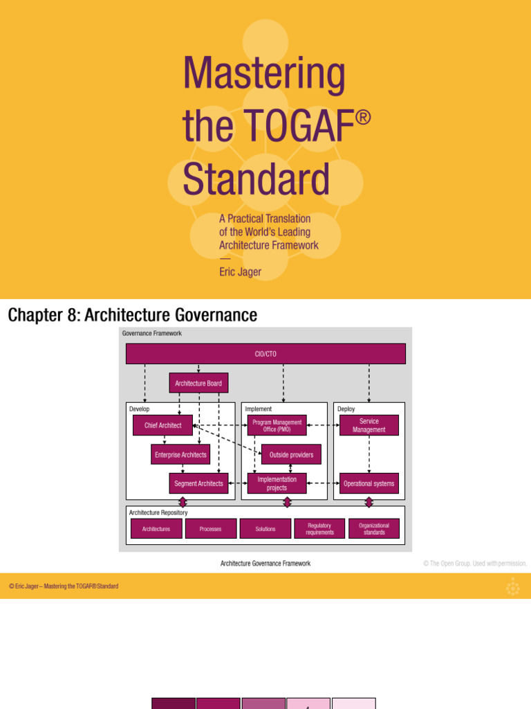 TOGAF Architecture Governance Guide | PDF | Governance | Enterprise ...