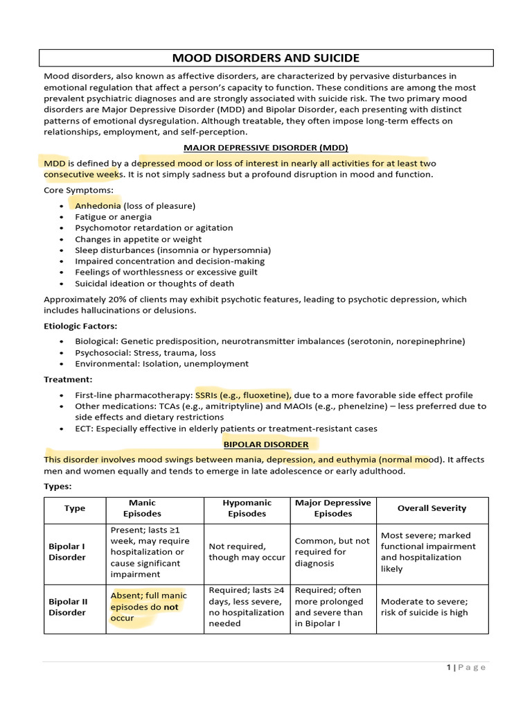 Disorders Notes1 | PDF | Anxiety | Mania
