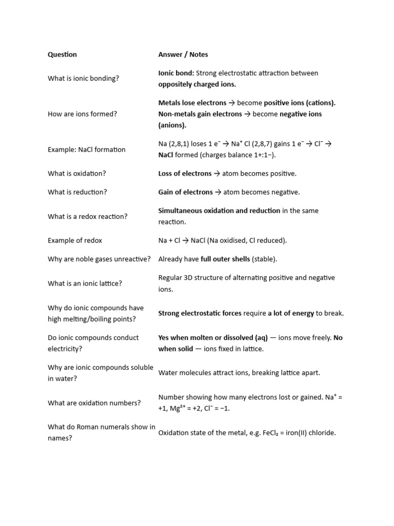 3.1 Ionic Bondig Notes | PDF