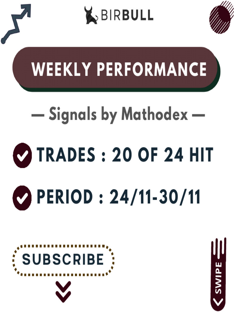 Weekly Performance (24-Nov To 30-Nov) | PDF