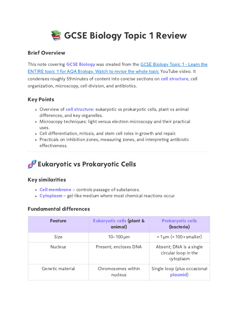GCSE Biology Topic 1 - Learn The ENTIRE Topic 1 For AQA Biology. Watch ...