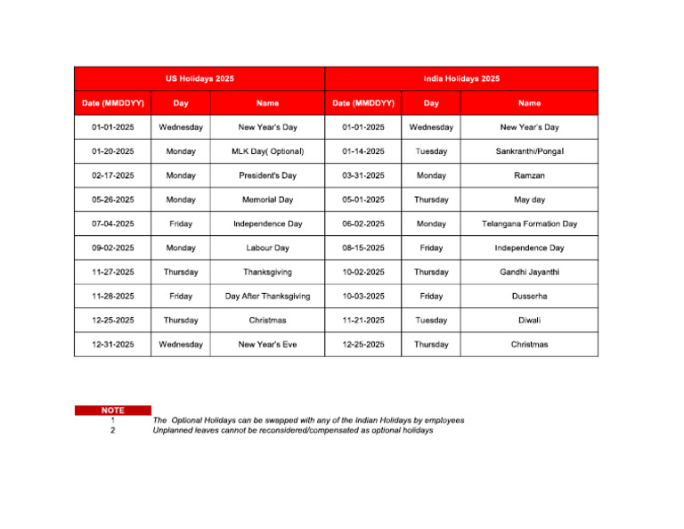 Holiday Calendar 2025 | PDF