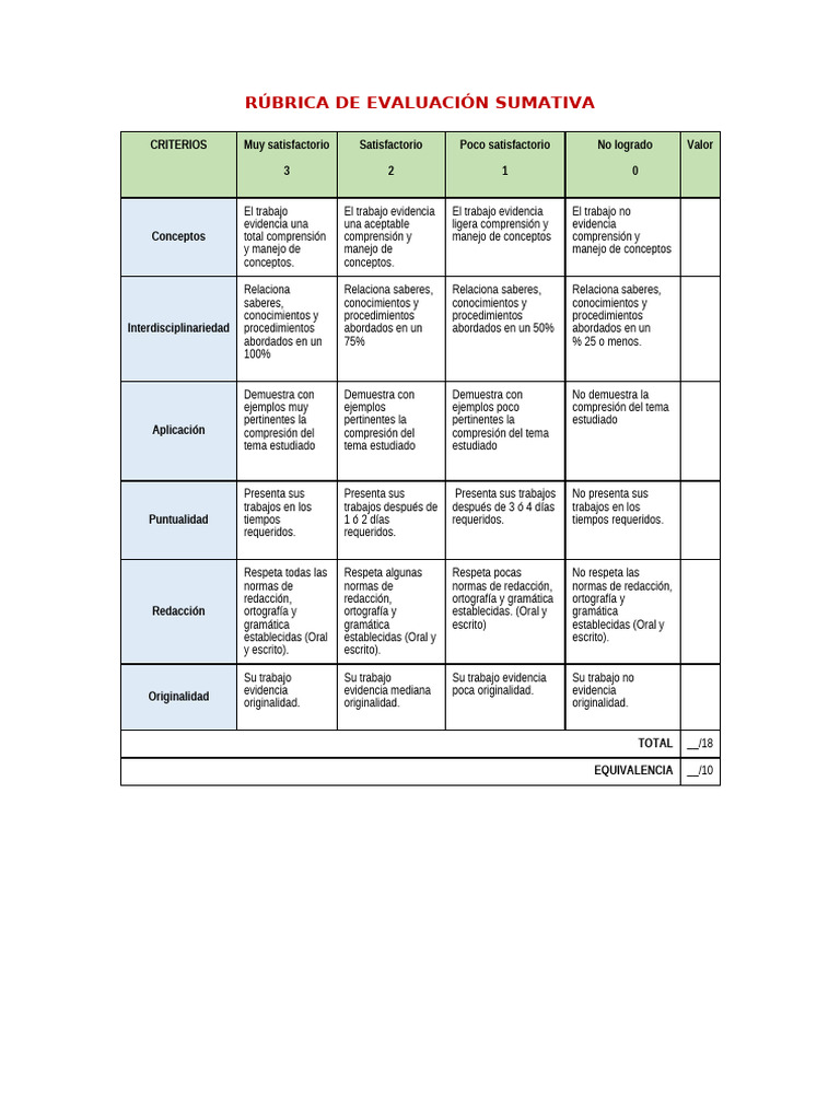 Rúbrica de Evaluación Sumativa | PDF | Aprendizaje | Lingüística