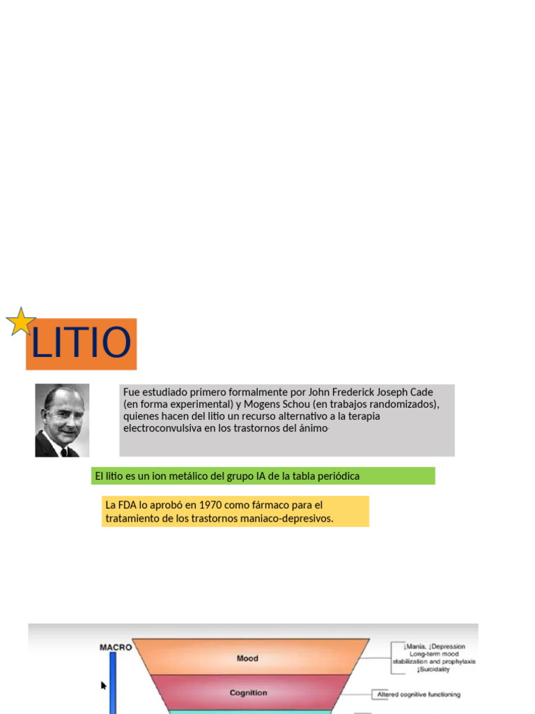 Litio y otros fármacos en trastornos del ánimo | PDF | Desorden bipolar ...