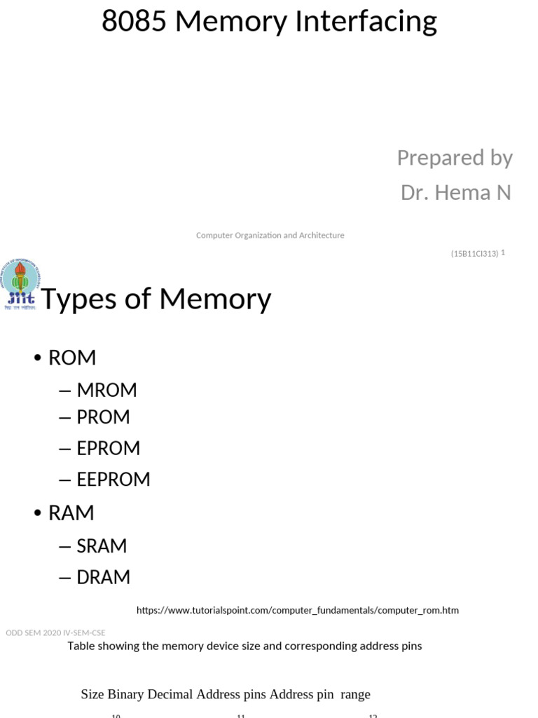Module-7 8085 Memory Interface_Lecture 17 | PDF | Computer Memory ...