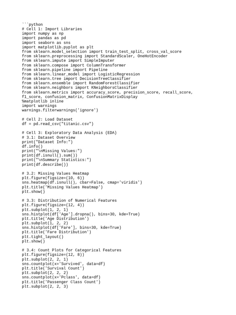 Titanic Survival Classification With CV and FI | PDF | Accuracy And ...