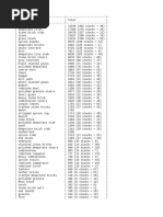 Minecraft Block Hardness Values Chart | PDF | Minecraft | Materials