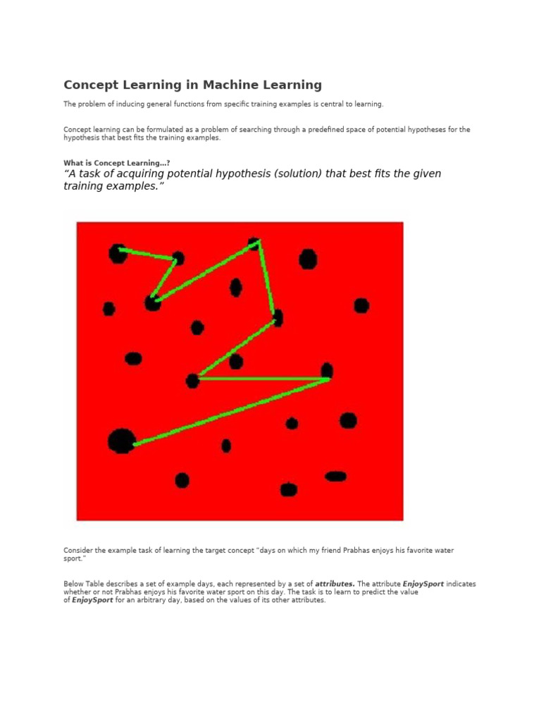 Concept Learning in Machine Learning | PDF | Hypothesis | Machine Learning