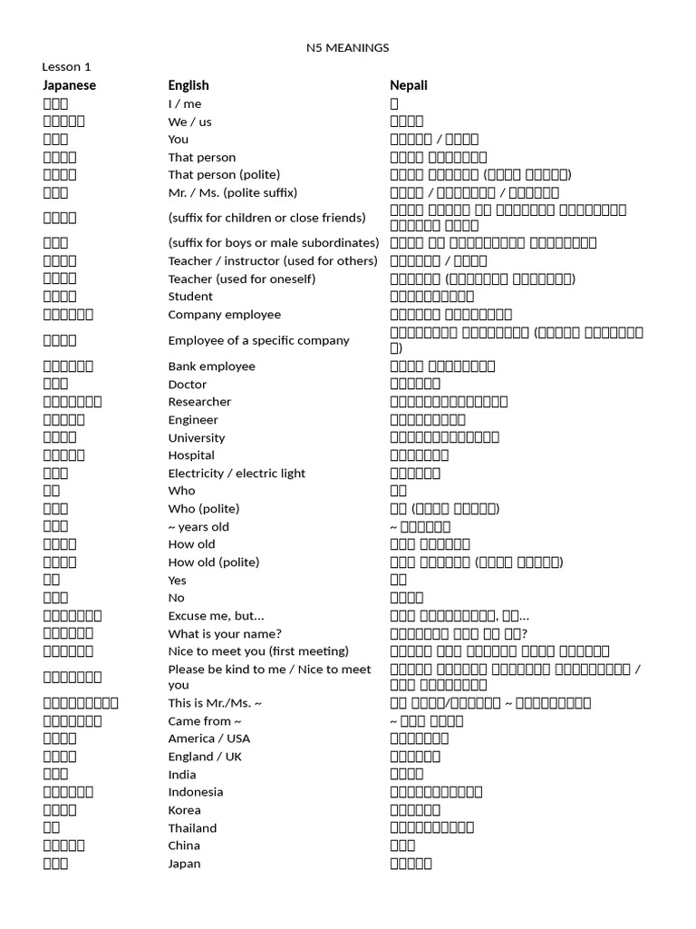 Japanese-Nepali Vocabulary Guide | PDF